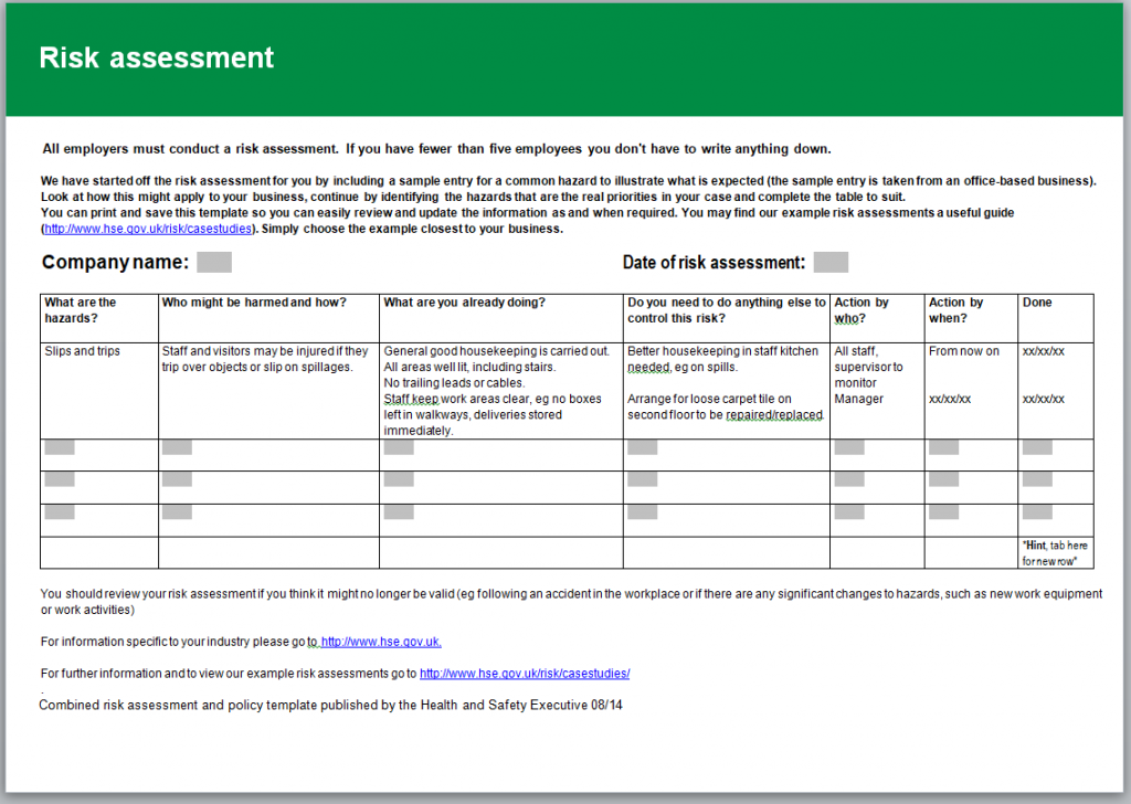 Sample Risk Analysis Template Risk Analysis Analysis Business Template 
