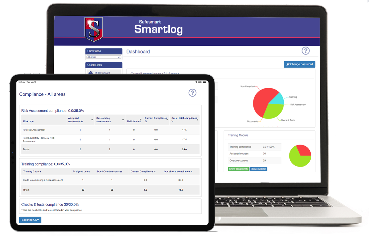 Safesmart - What is Smartlog?